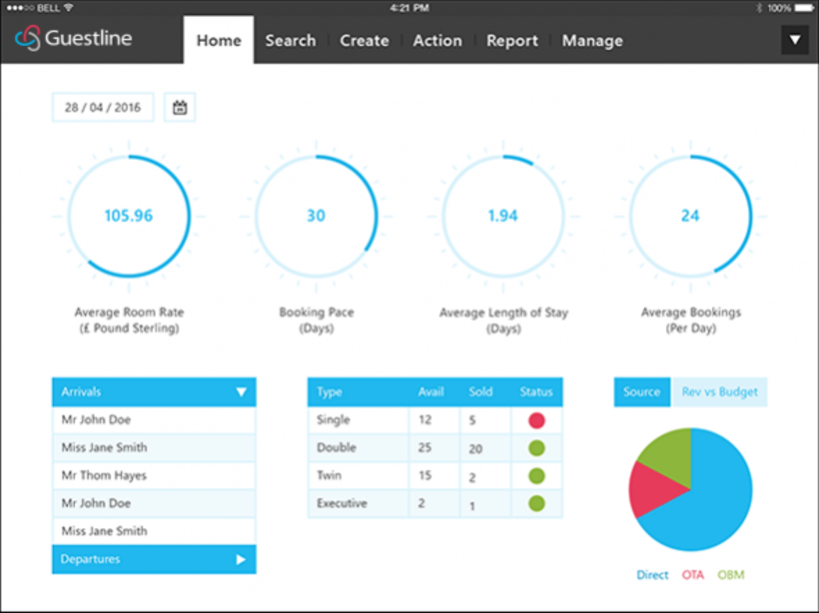 Deliver The Guest Experience of Tomorrow with Guestline